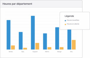 Gérer les heures supplémentaires sans Excel - Factorial